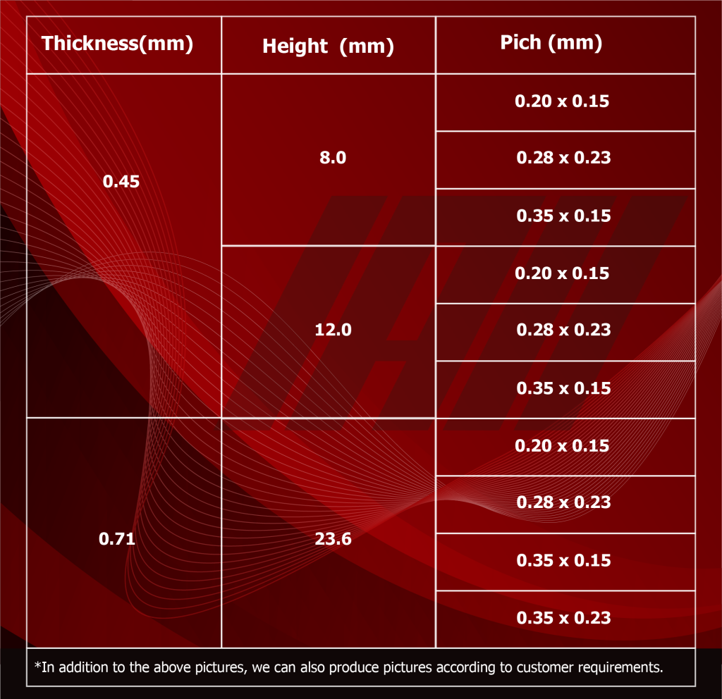 Types Of Blade - nodakigataph